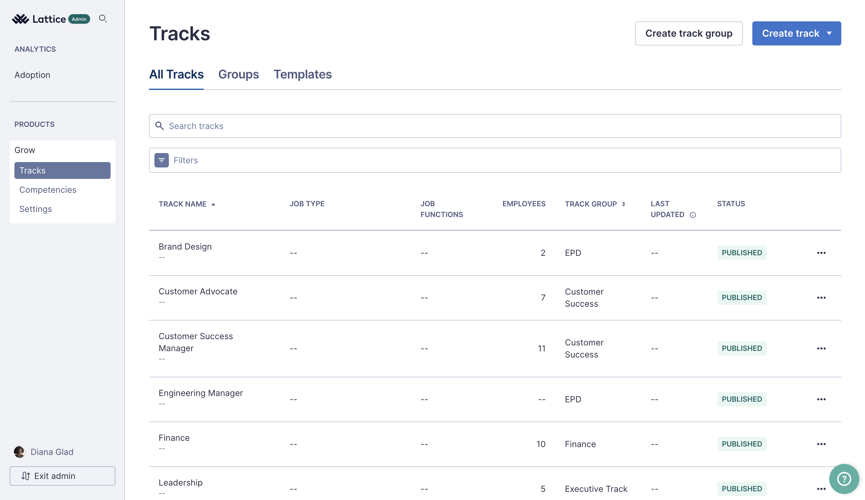Configure Grow Custom Role Global Permissions – Lattice Help Center Configure Grow Custom Role Global Permissions – Lattice Help Center