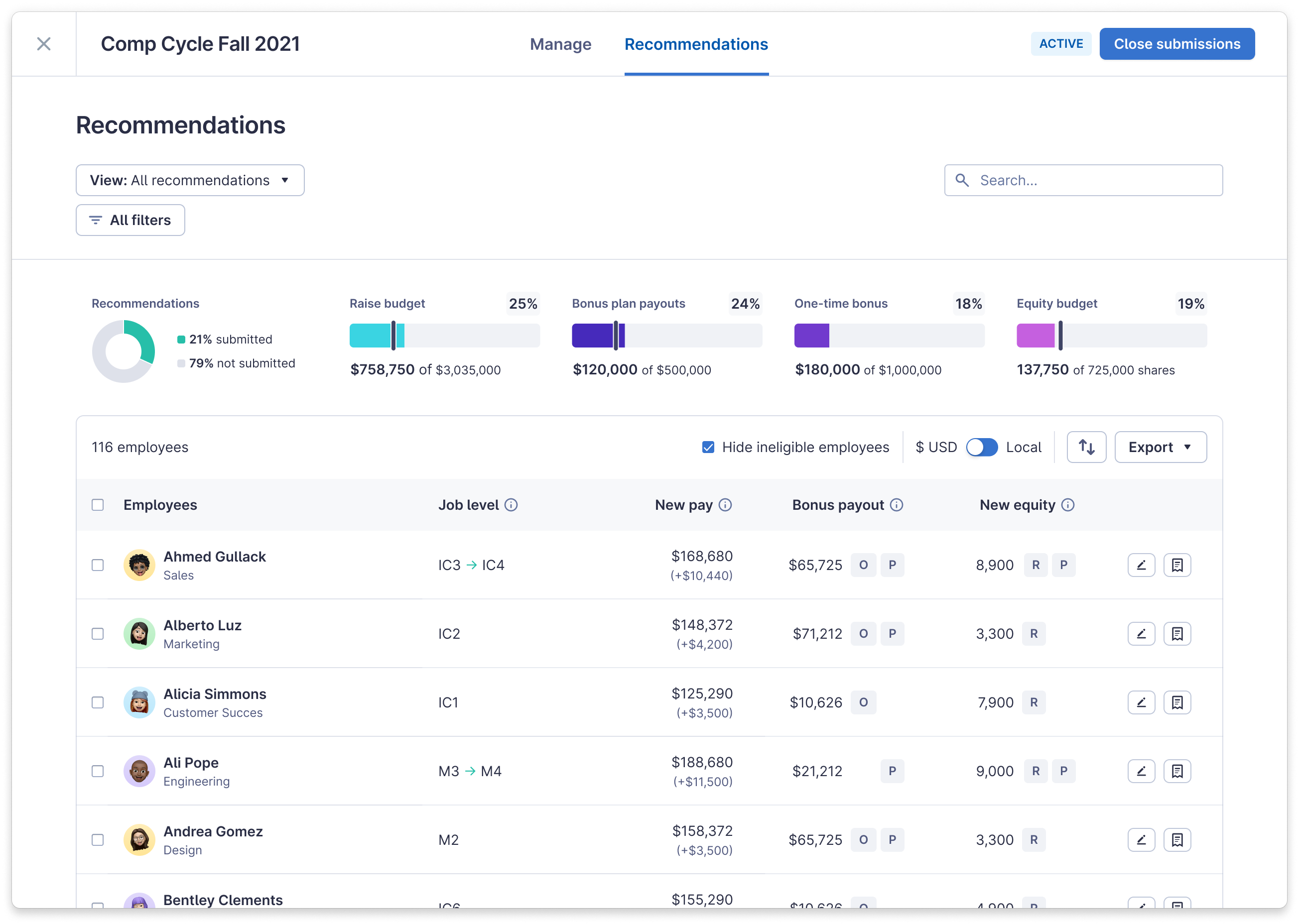 Budget Visualization – Lattice Help Center