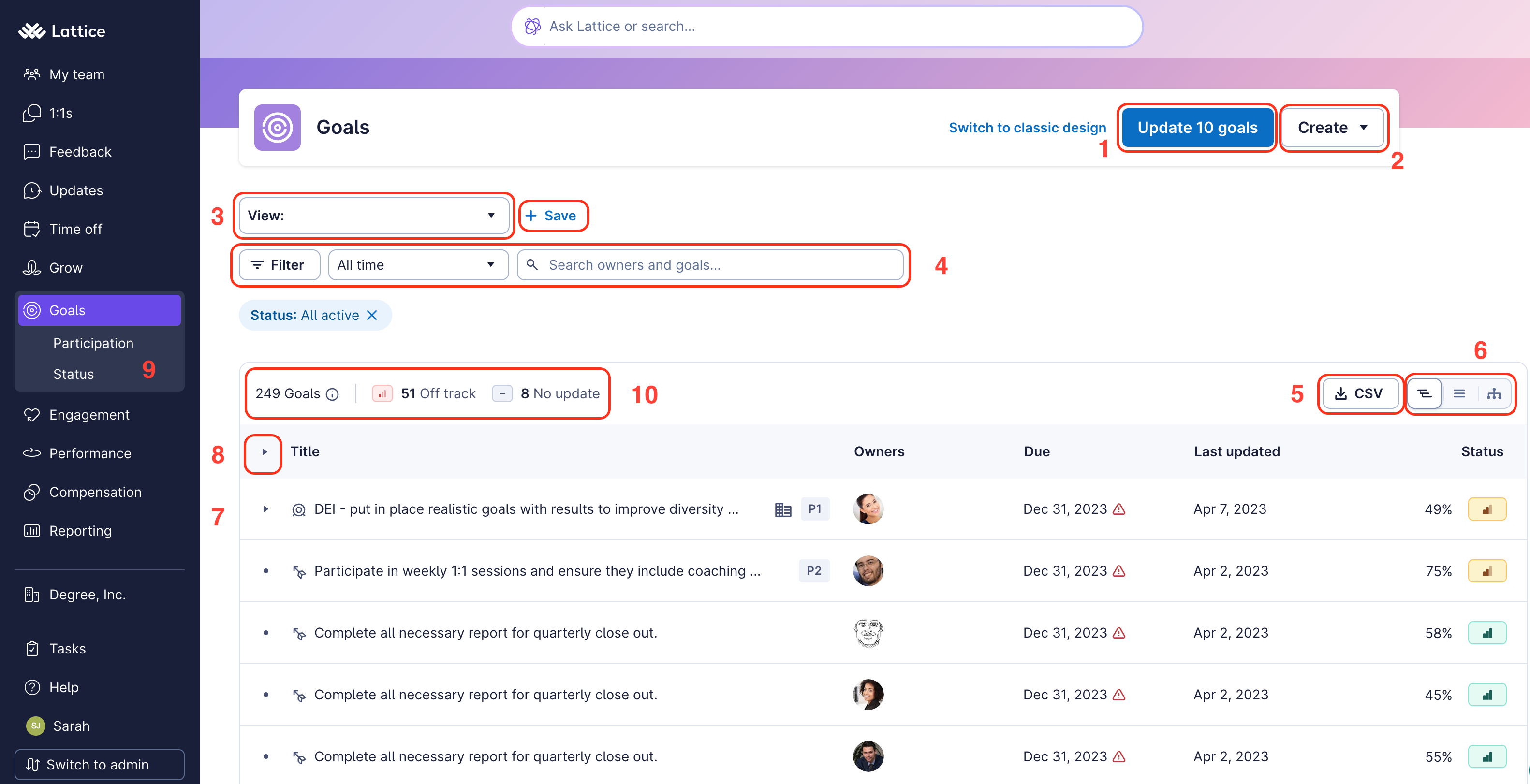 The Goals Explore Page – Lattice Help Center