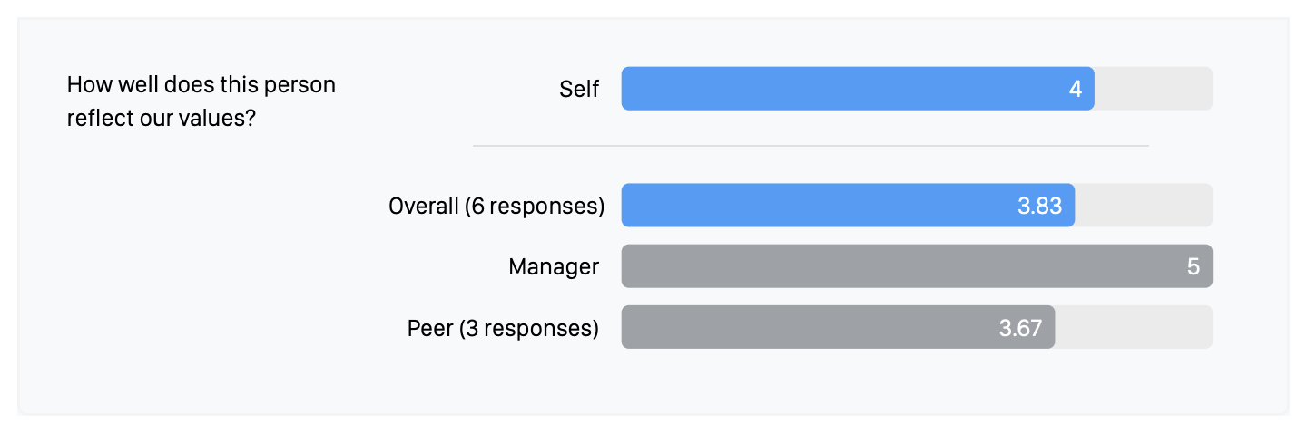 Rating Question Display Options – Lattice Help Center